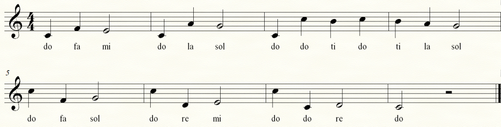 Sight-Singing Practice – Voice Training for New and Experienced Singers