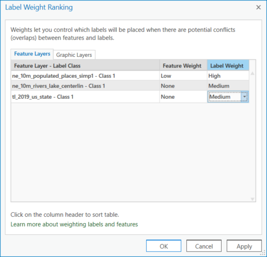 1.6 Label Features – The Flexible GIS Workbook for ArcGIS Pro