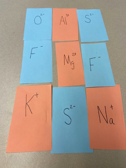 Nomenclature Card Games for Chemistry – Game Based and Adaptive ...